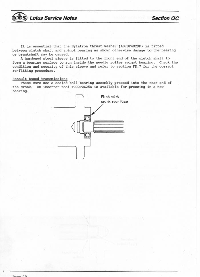 Esprit - Lotus Service Notes, Section QC