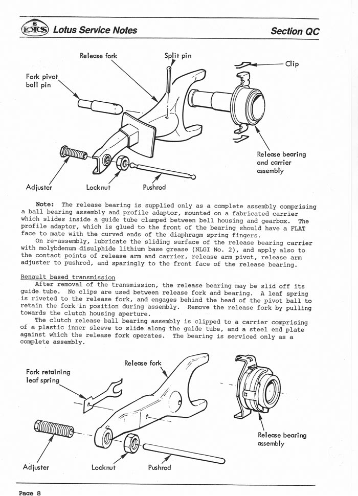Esprit - Lotus Service Notes, Section QC