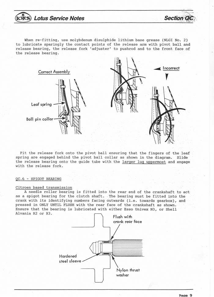 Esprit - Lotus Service Notes, Section QC