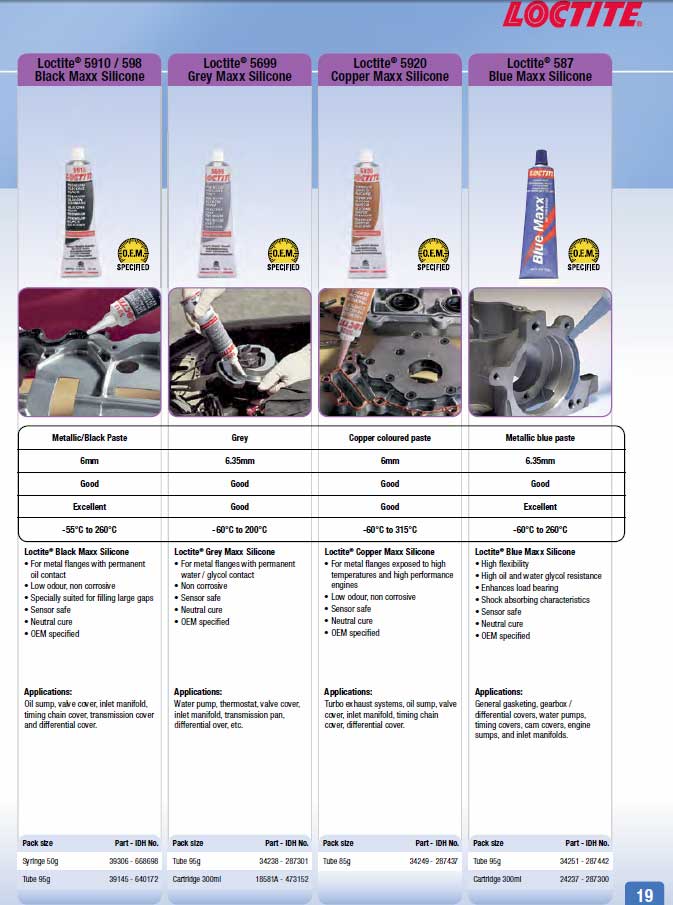 Lotus Turbo Esprit intake manifold and sealants
