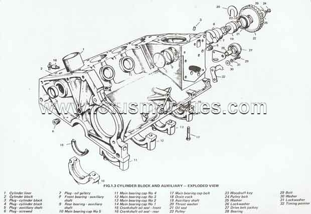 Lotus 900 series engine & Vauxhaul relationship