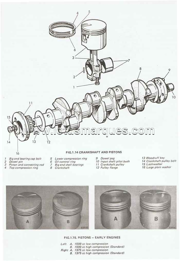 Lotus 900 series engine & Vauxhaul relationship